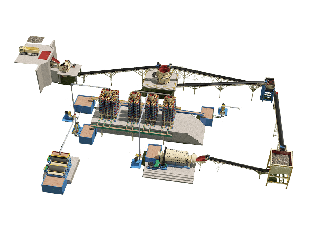 Comminution & Aggregate Equipment - Mineral Processing