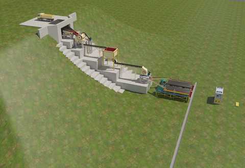 Hardrock Gold Mining - Mineral Processing