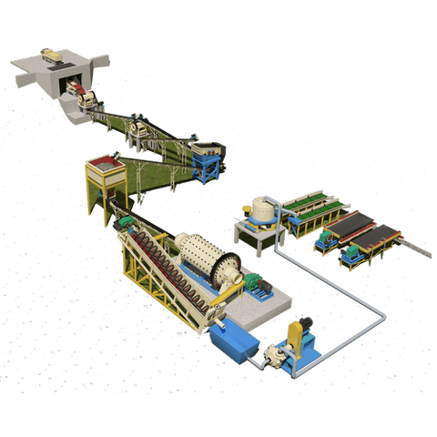 Hardrock Gold Mining - Mineral Processing