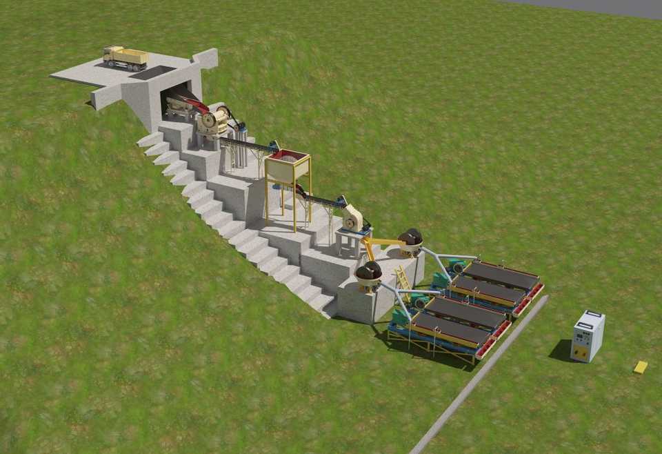 Hardrock Gold Mining - Mineral Processing
