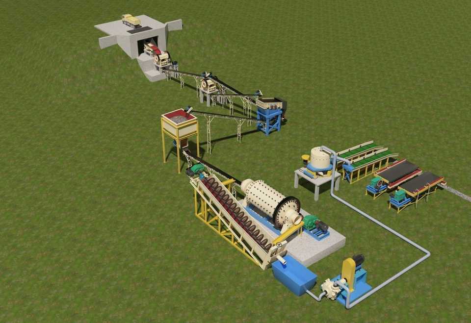 Hardrock Gold Mining - Mineral Processing